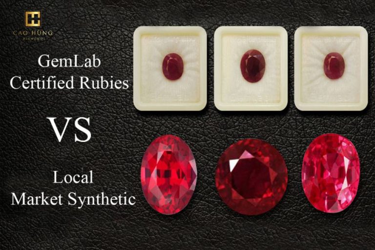 Ruby hợp mệnh gì? Cách chọn đá Ruby theo phong thủy chuẩn | Cao Hùng ...