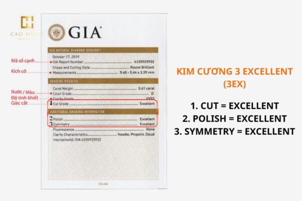 3ex kim cương là gì? Giá bao nhiêu và nên mua không? | Cao Hùng Diamond